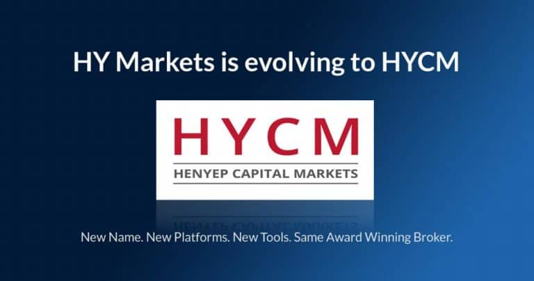 HYCM Review | Gearfuse