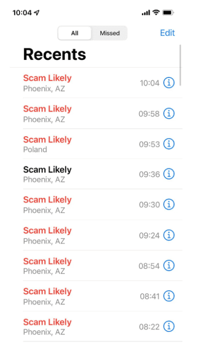 How To Sign Up Someone For Spam Calls: A Complete Guide | Gearfuse