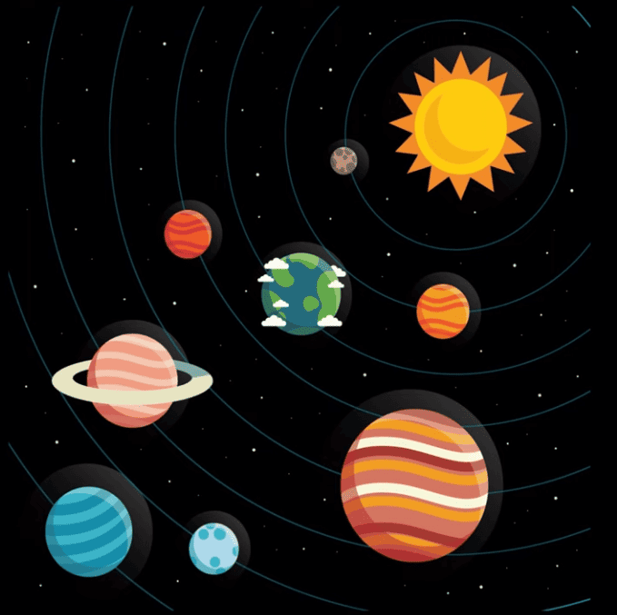 Snapchat Planet Order and Meaning [Detailed Explained] | Gearfuse