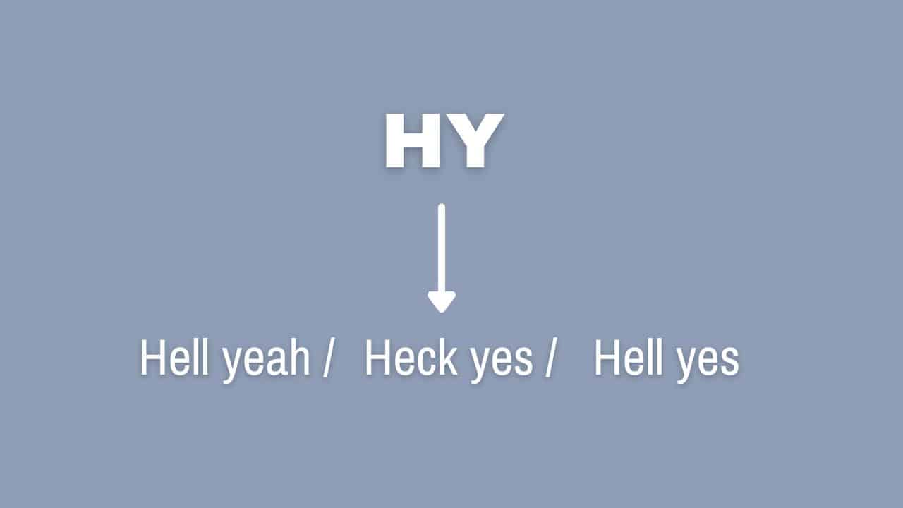 What Does HY Mean On Snapchat And How To Use It? | Gearfuse
