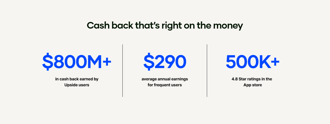 How Does Upside Make Money? | Gearfuse
