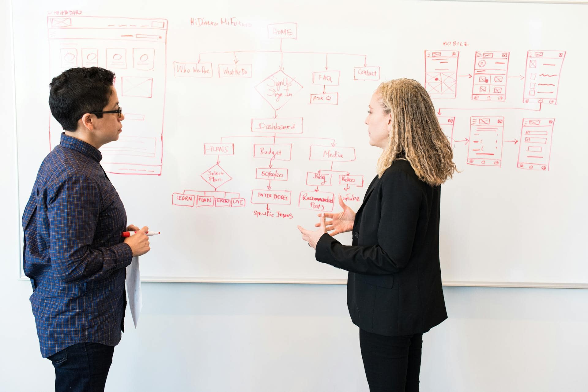 The Role of Multi-Touch Channel Attribution in Optimizing Marketing ...