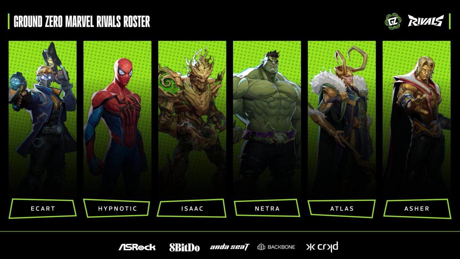 Every Pro Esports Organization with Marvel Rivals Teams | Gearfuse