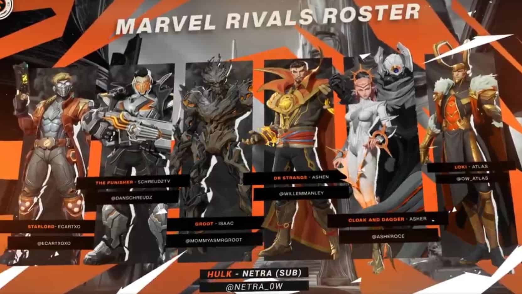 Every Pro Esports Organization with Marvel Rivals Teams | Gearfuse