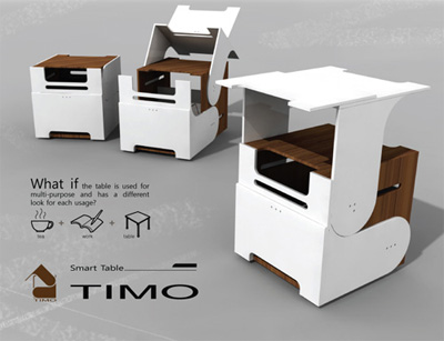 Timo the Smart Table does it all, well, as far as working surfaces go ...
